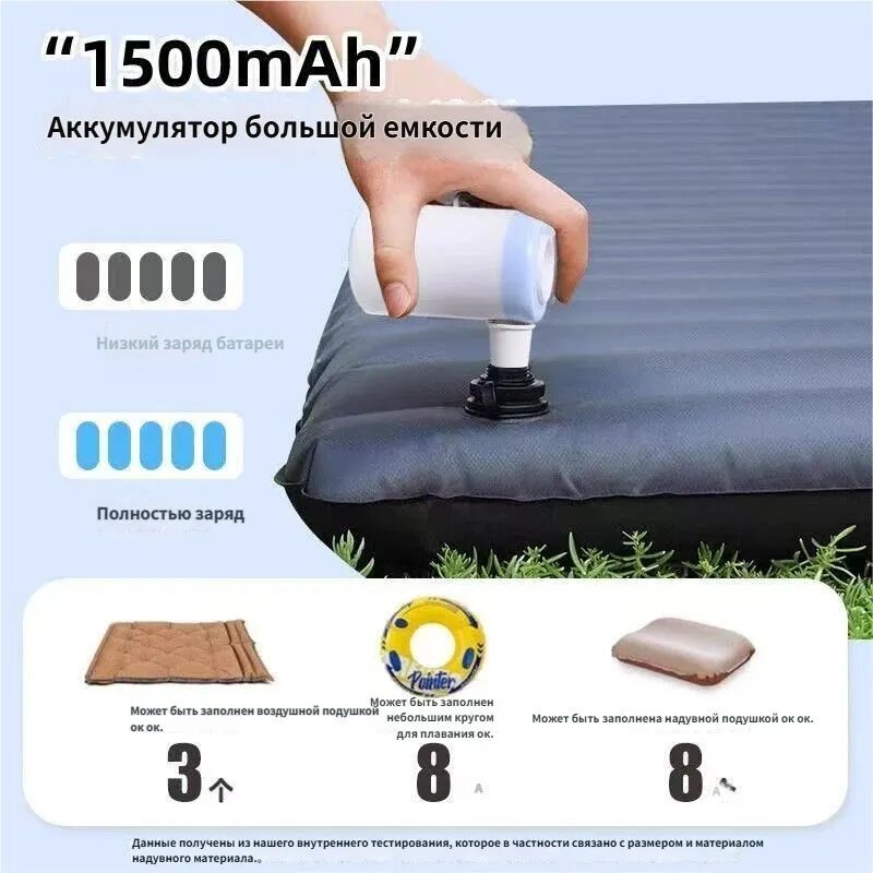 Baseus Мини-воздушный насос для кемпинга белый портативный