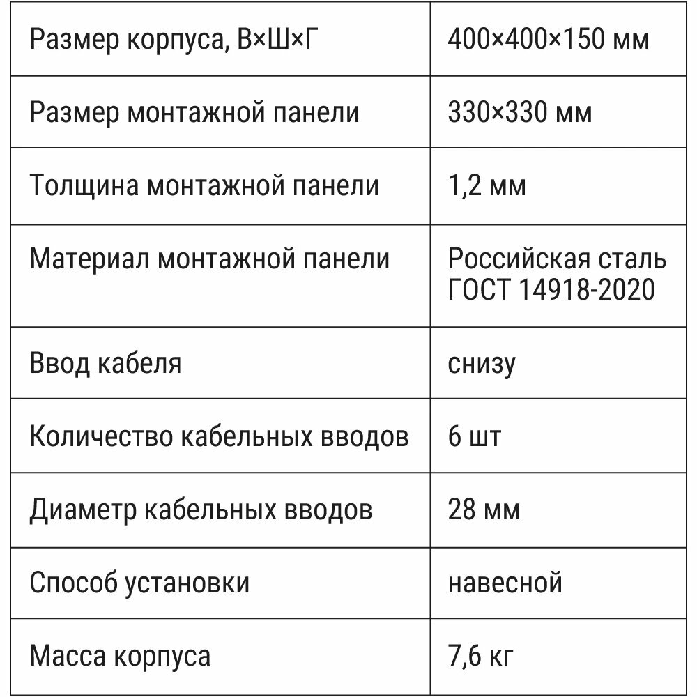 Щит с монтажной панелью ЩМП-4.4.1-0 IP66 400х400х150 TDM ELECTRIC SQ0905-0078 — фото 1