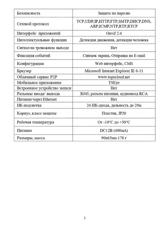 Видеокамера EL IDp2.1(2.8)A_V.5 — фото 1