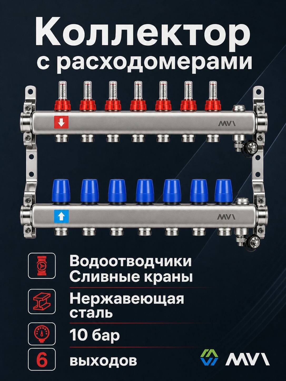 MVI Коллектор с расходомерами в комплекте с воздухоотводчиками и сливными кранами 6 выходов / контуров / отводов