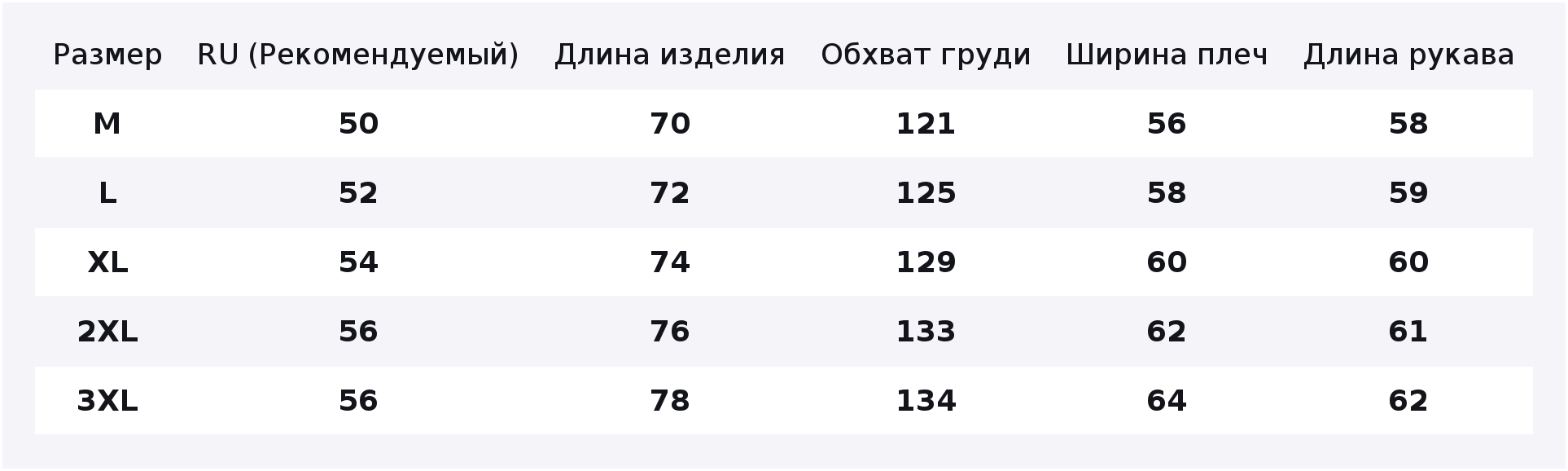 Куртка Dickies, размер M, черный — фото 1
