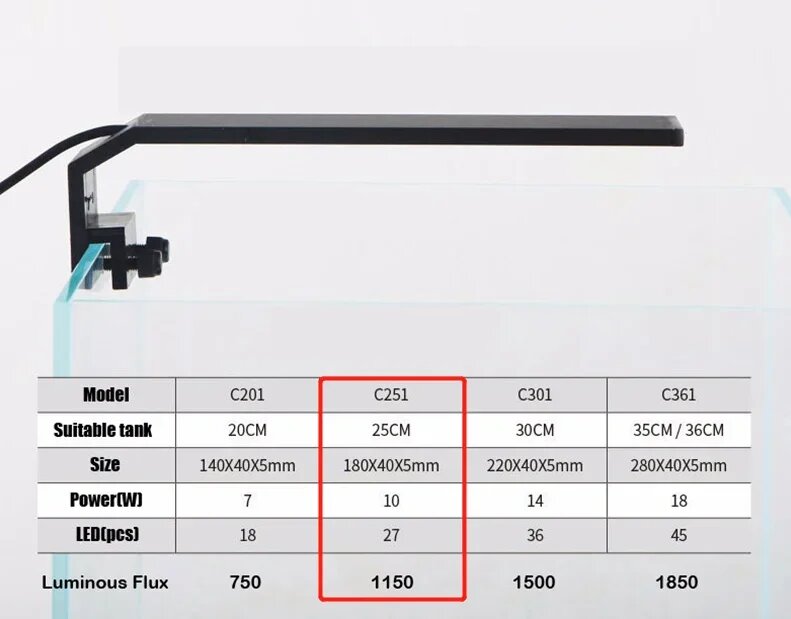 Chihiros C Series ADA Style LED светильник для аквариумных растений Европейская вилка (EU Plug), C251