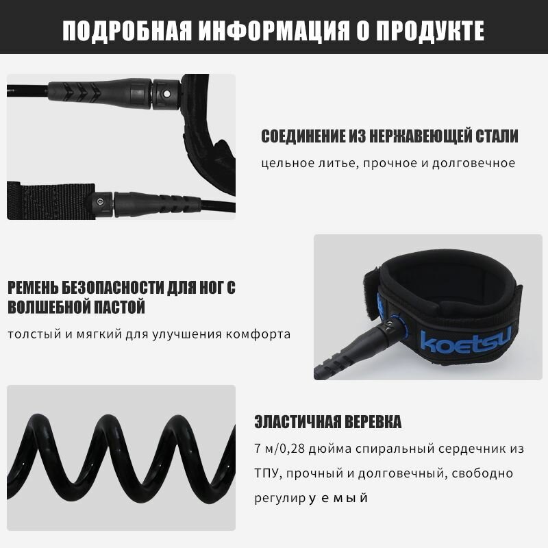 Запчасти для SUP-доски — фото 1