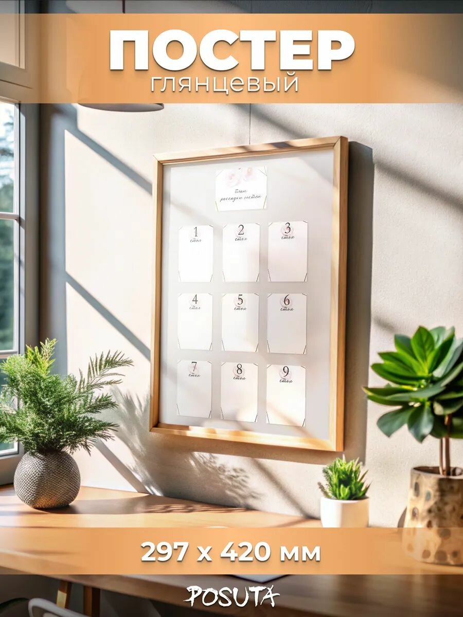 Постеры для свадьбы Рассадка гостей