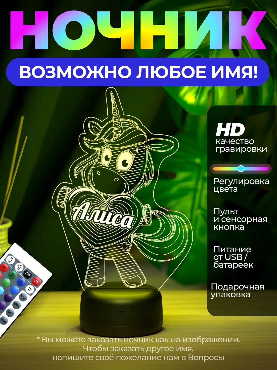Подарок с именем "Единорог Алиса"