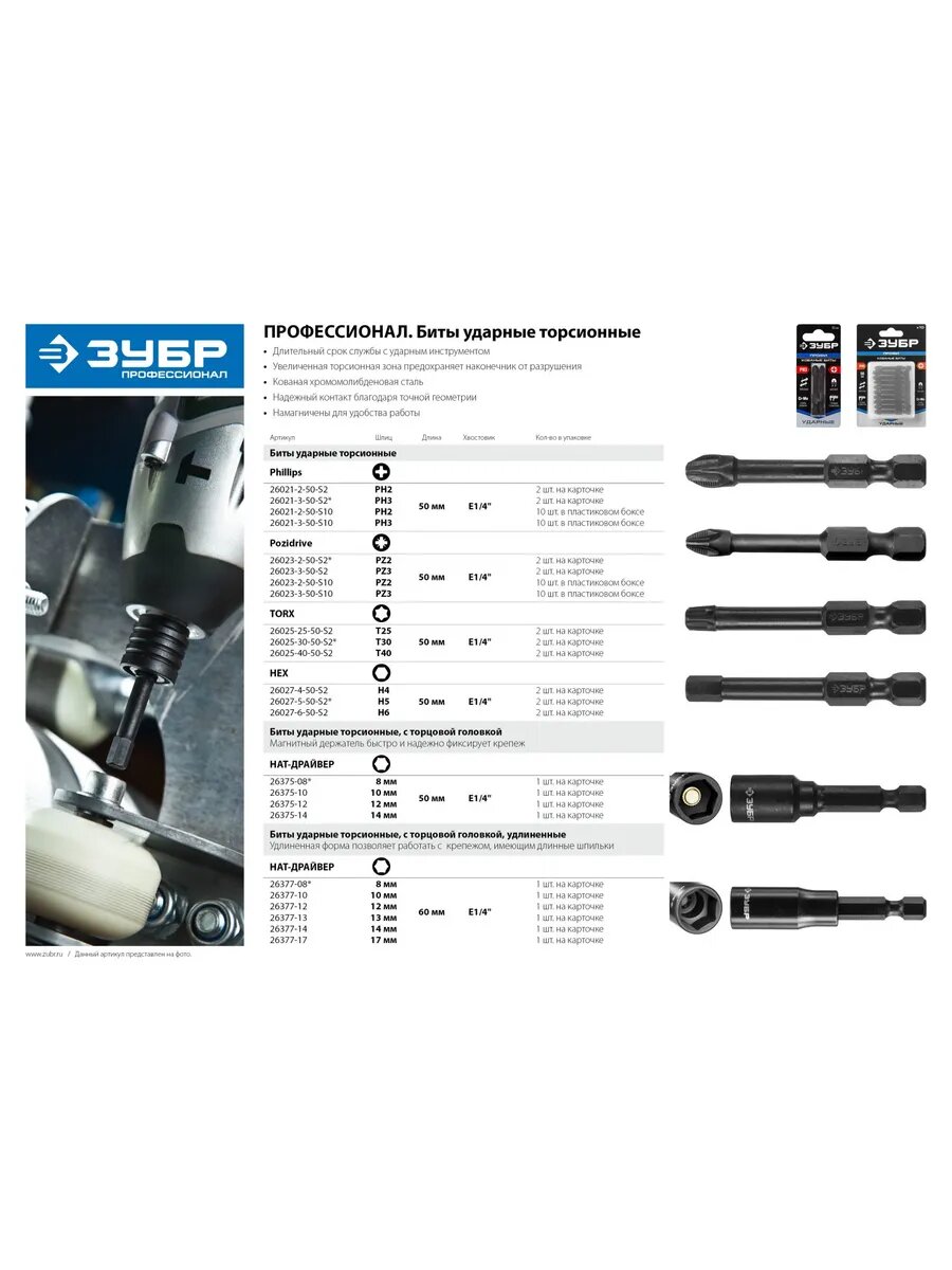12 мм, 60 мм, удлиненная, ударная бита с торцевой головкой,