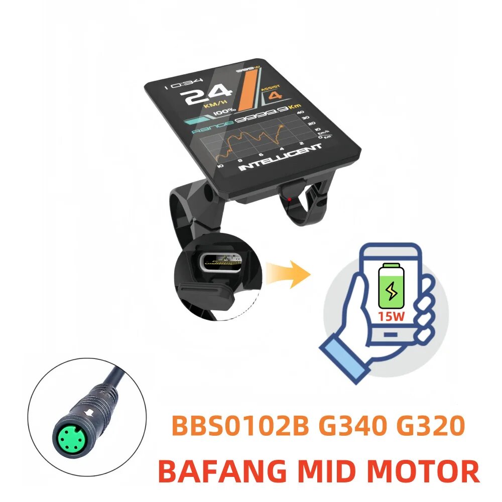 Awsurge Цветной дисплей для велокомпьютера Bafang BBS0102B