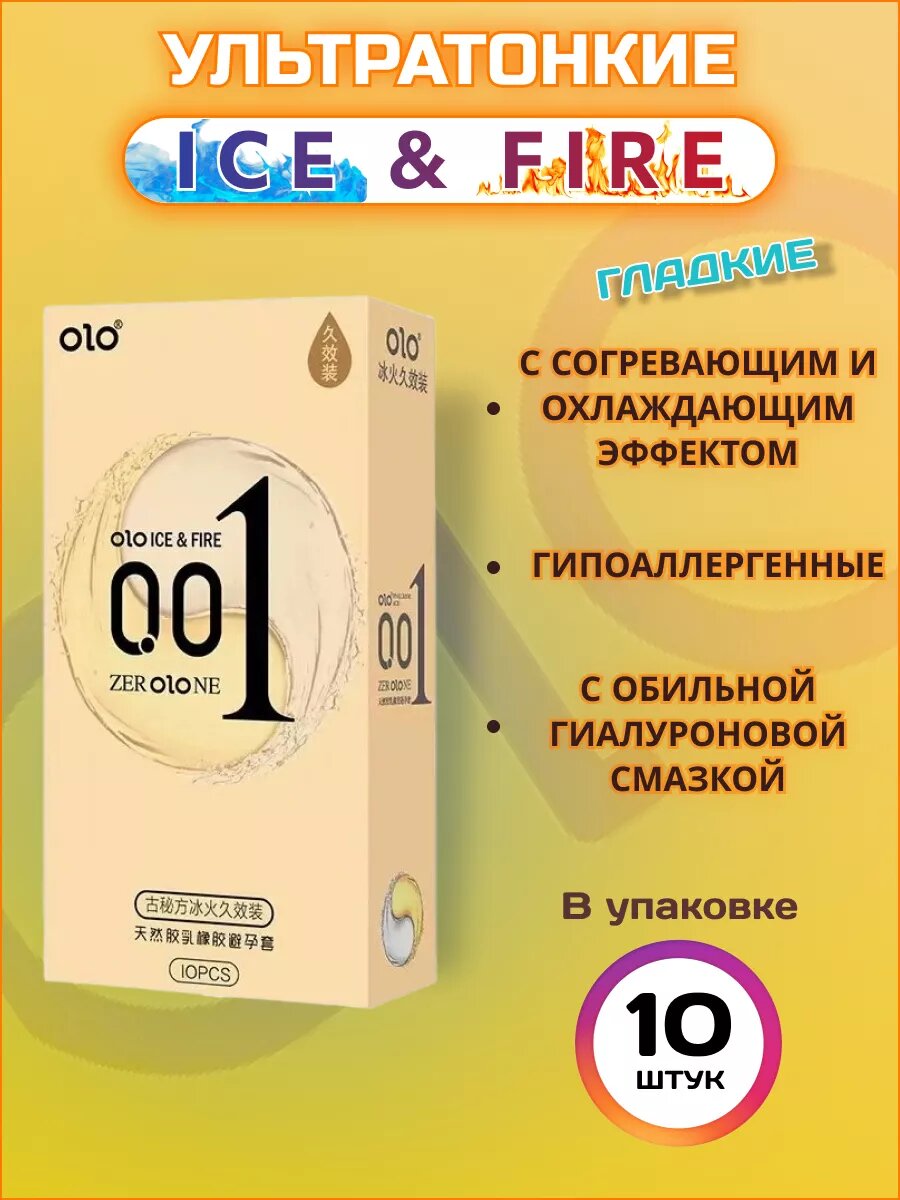 Ультратонкие презервативы Ребристые, со смазкой 10 штук.