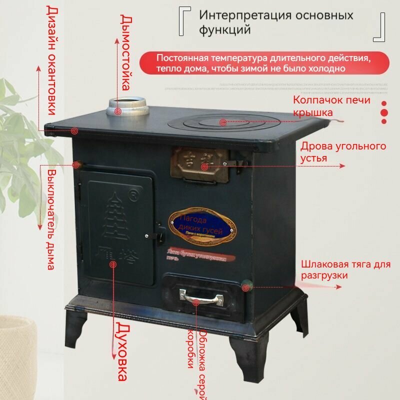 Отопительная печь — фото 1