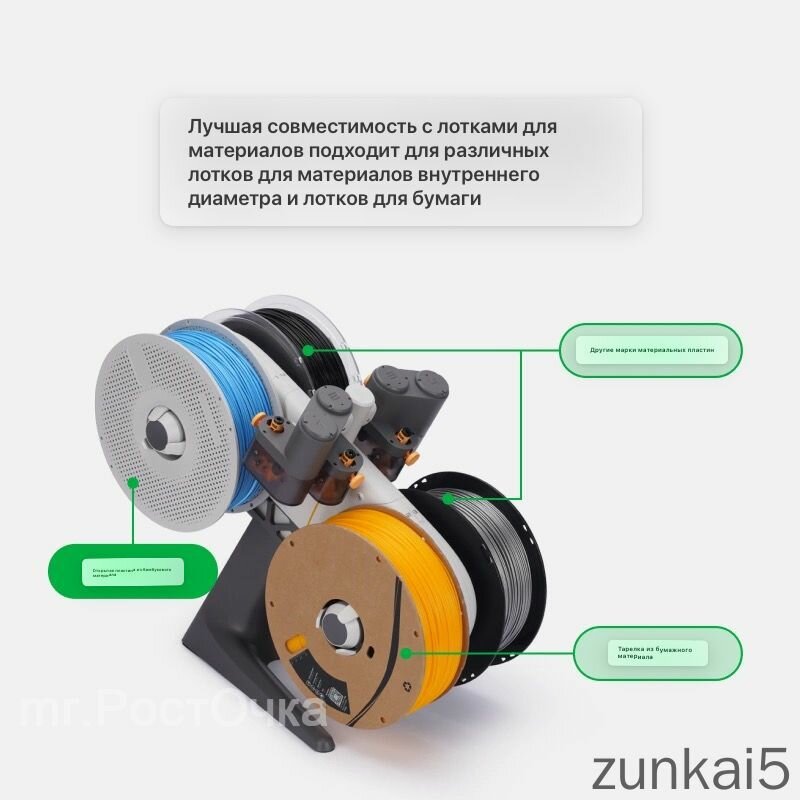 3D-принтер Автоматическая заправка BambuLab A1/A1mini Universal Система автоматической подачи AMS lite Интеллектуальный