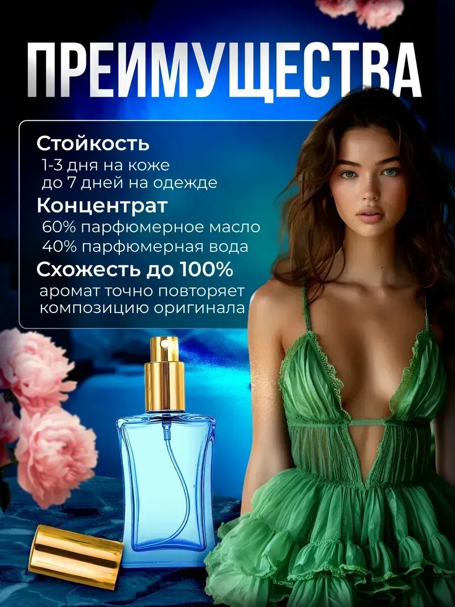Духи масляные Devotion Дольче Габбана Девоушен — фото 1