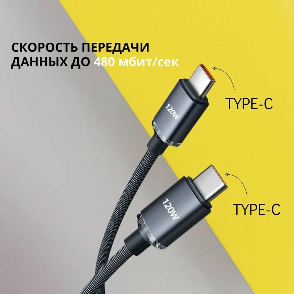 Видеокабель USB Type-C/USB Type-C, 2 м, черный — фото 1