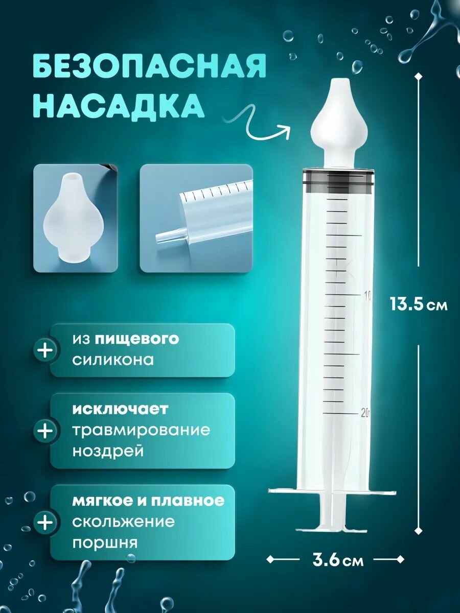 Ирригатор-шприц назальный для промывания носа детский 20мл. 2 шт.
