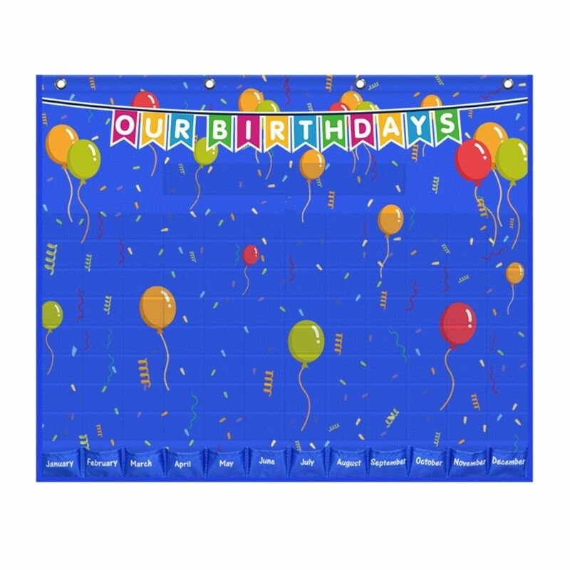 Управление графиком дней рождения