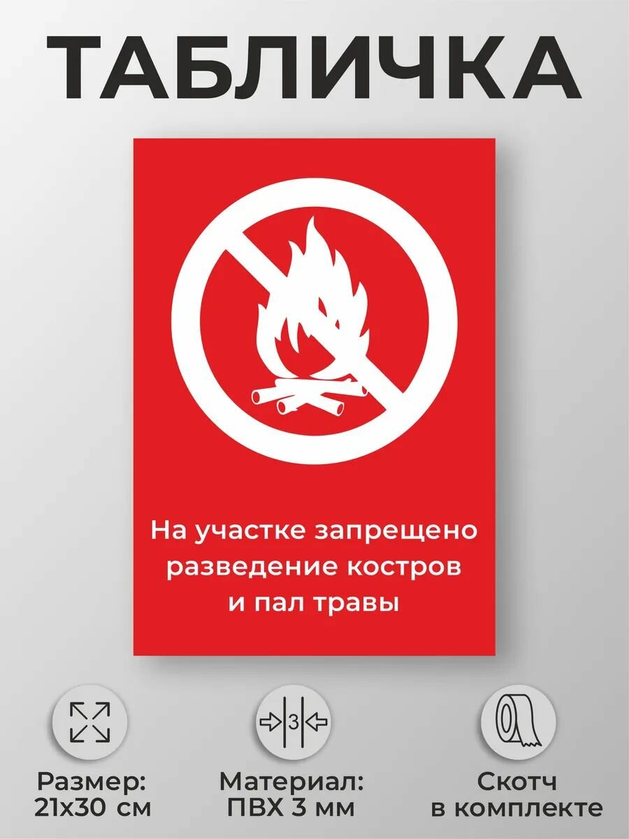 Таблички безопасности "Запрещено разведение костров и пал травы"