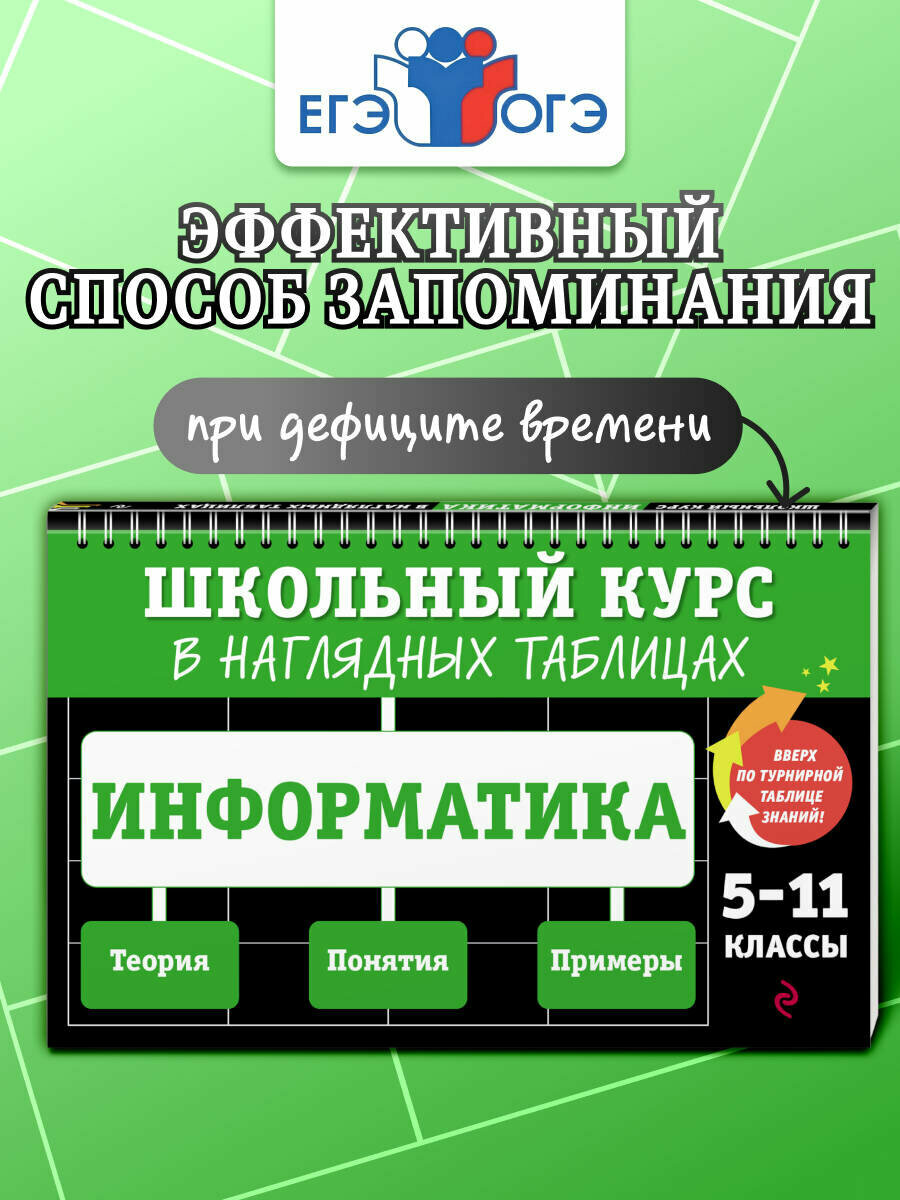 Тимофеева Е. В. Информатика: 5-11 классы