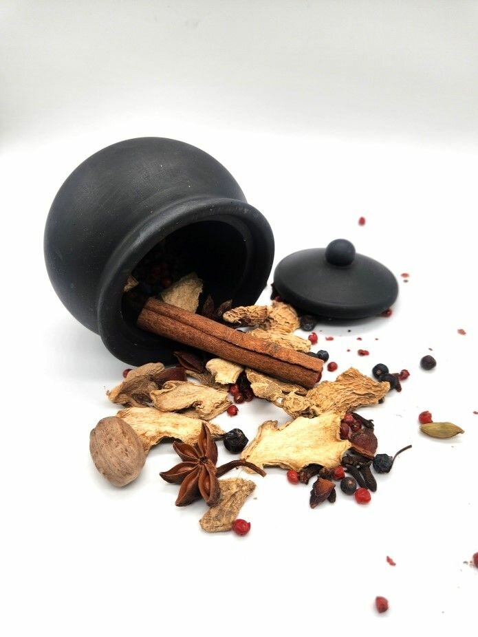 Горшочек ведьмы