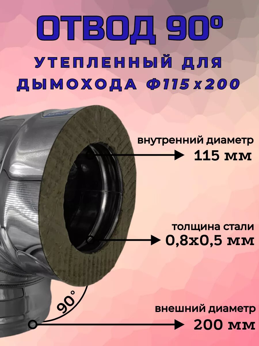 Отвод-сэндвич 90° Ф 115х200 (430/0,8х0,5)