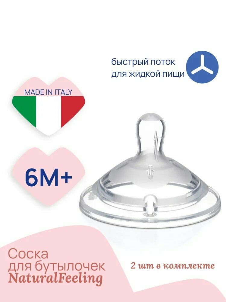 Соска