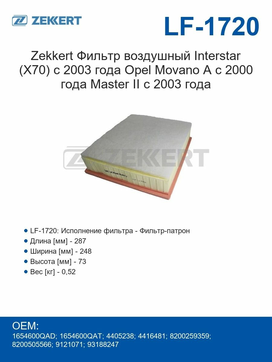 Zekkert Фильтр воздушный Interstar (X70) с 2003 года Opel Movano A с 2000 года Master II с 2003 года