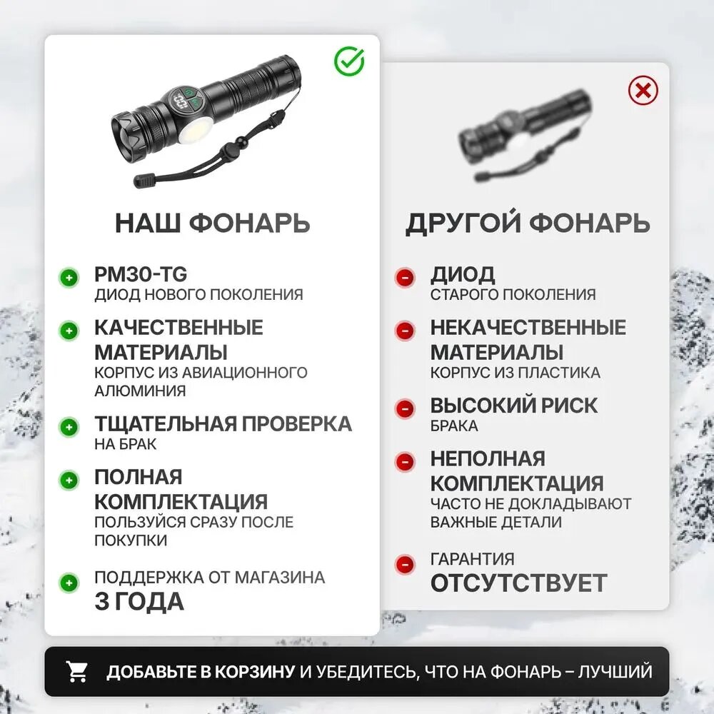 Фонарь ручной лазерный, 6000 м дальность, 9 режимов работы, 22 часа работы, встроенный аккумулятор, черный — фото 1
