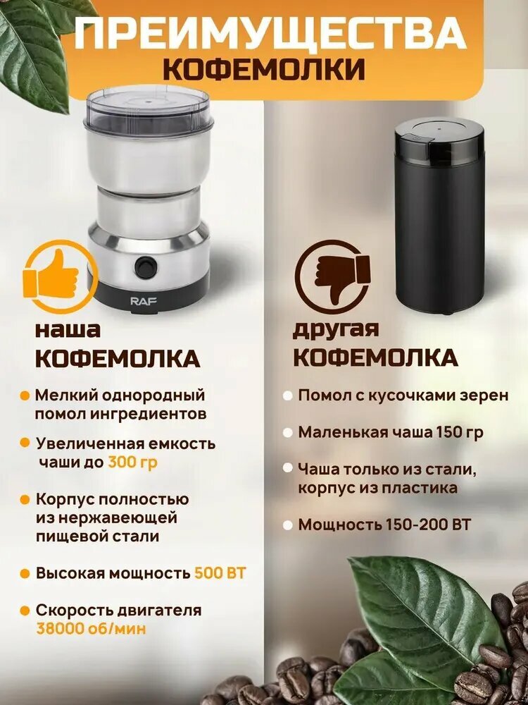 Кофемолка RAF 500W 500 Вт, объем 120 г