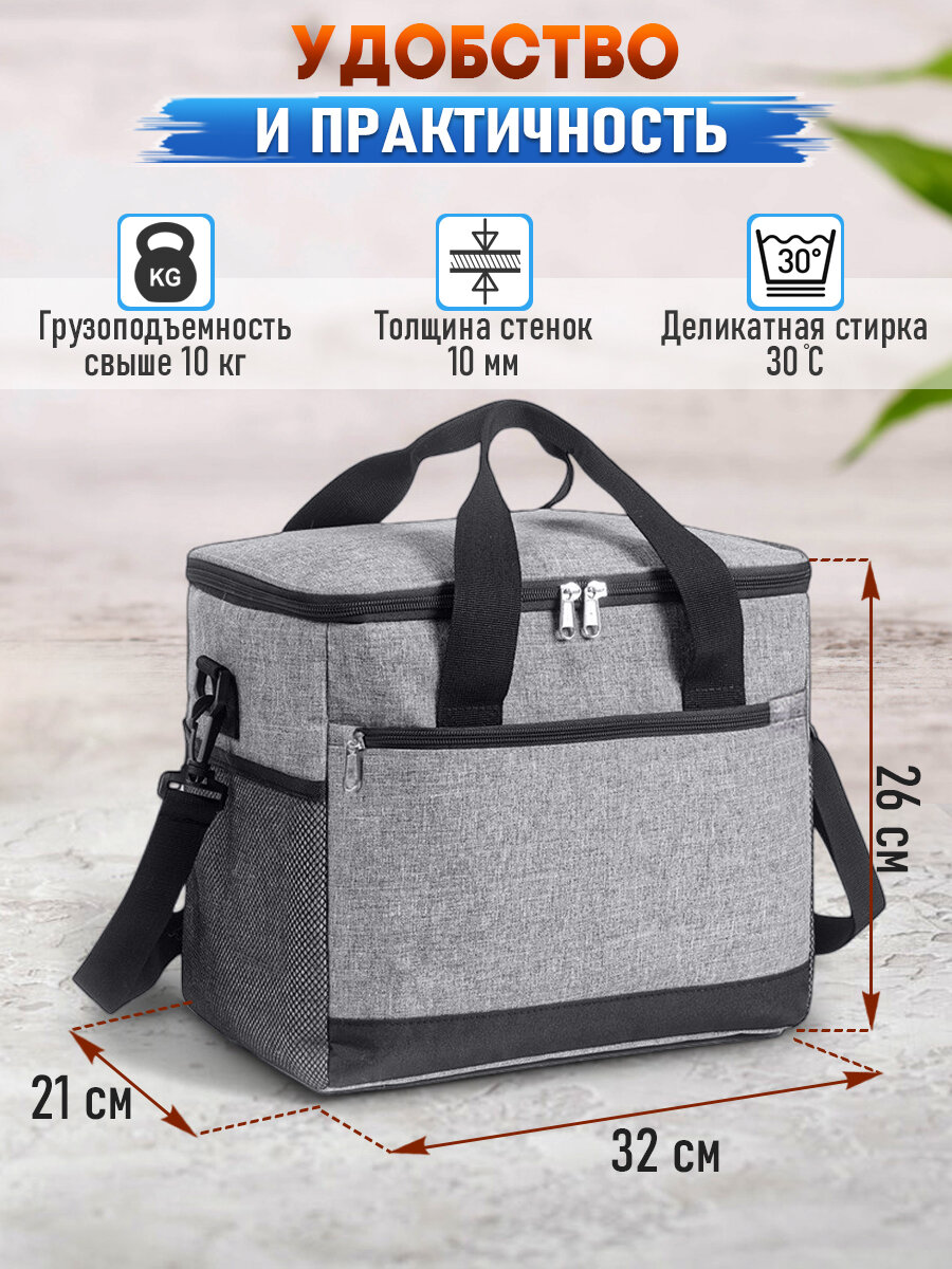 Термосумка