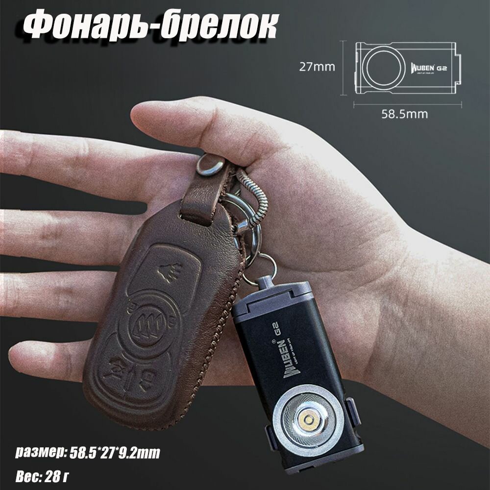 Фонарь-брелок WUBEN G2 58.5*27*9.2mm 500 люмен！