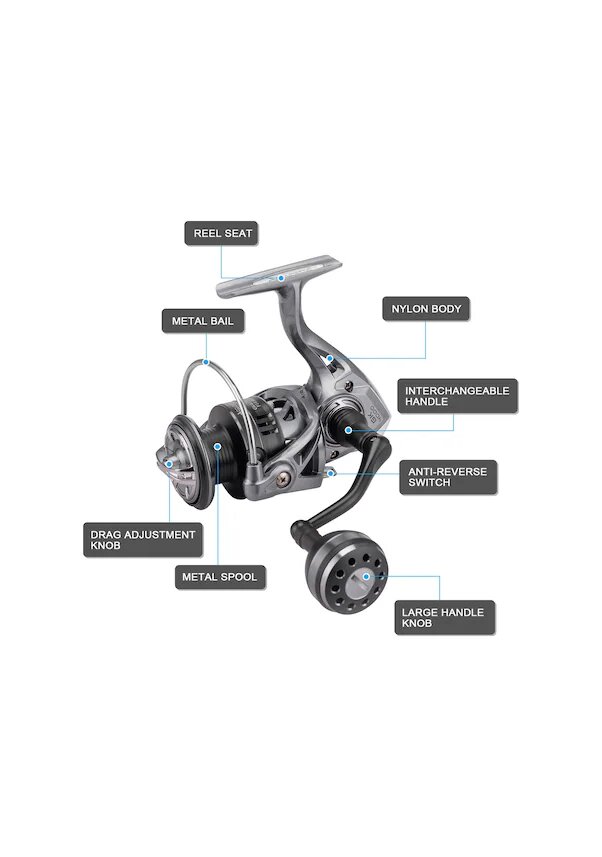 Рыболовная катушка серии Gk Smooth Rotation 13 и 43 с одним шарикоподшипником — опции Gk1000s/gk6000
