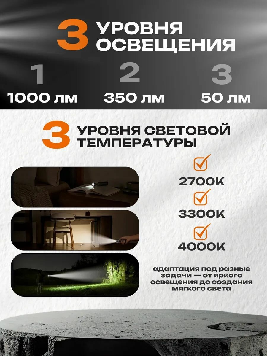 Ручной фонарь — фото 1