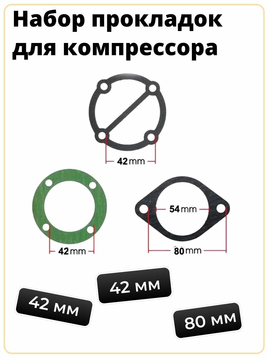 Набор прокладок для компрессора