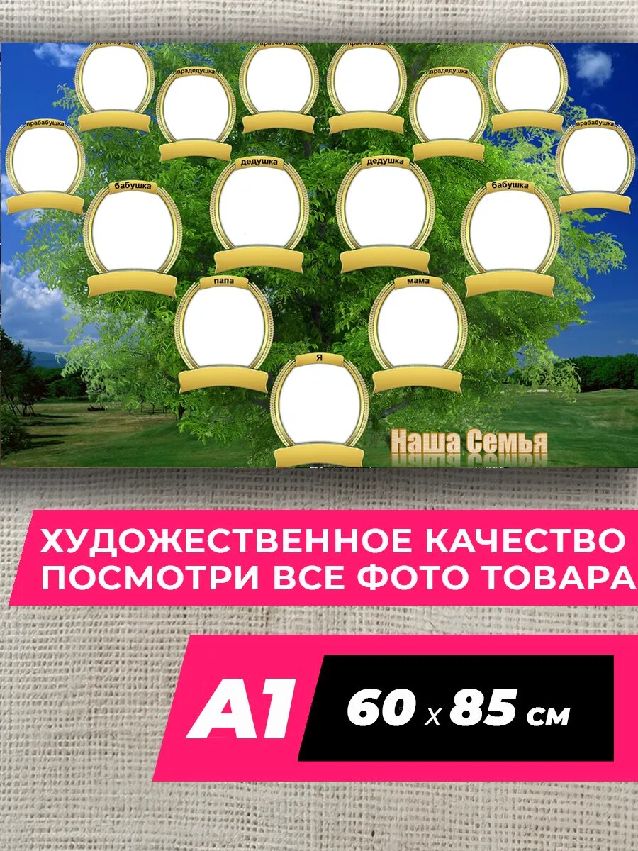 Постер Семейное дерево на стену A1, матовая фотобумага премиум качества
