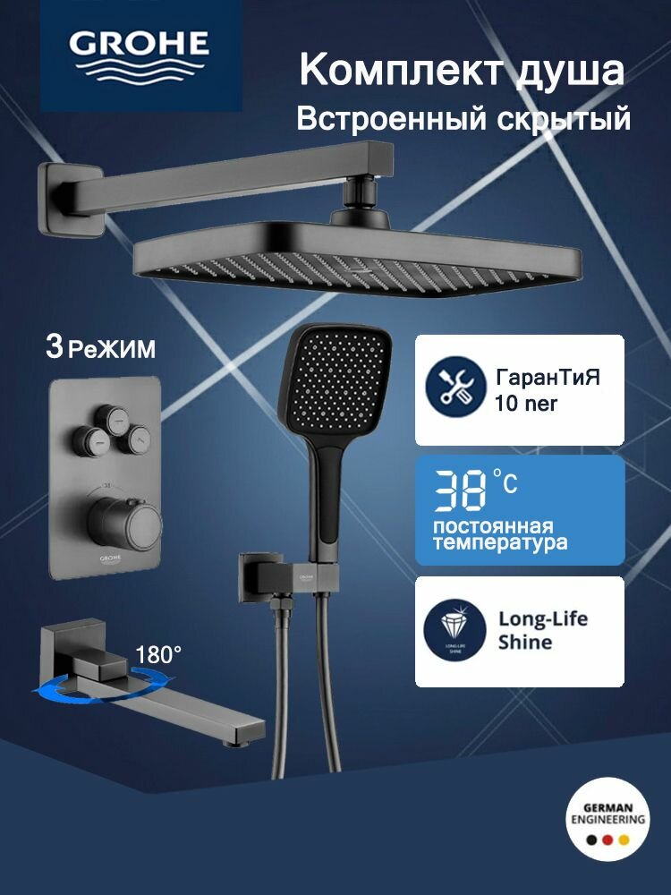 Душевой гарнитур GROHE с термостатической душевой системой скрытого монтажа