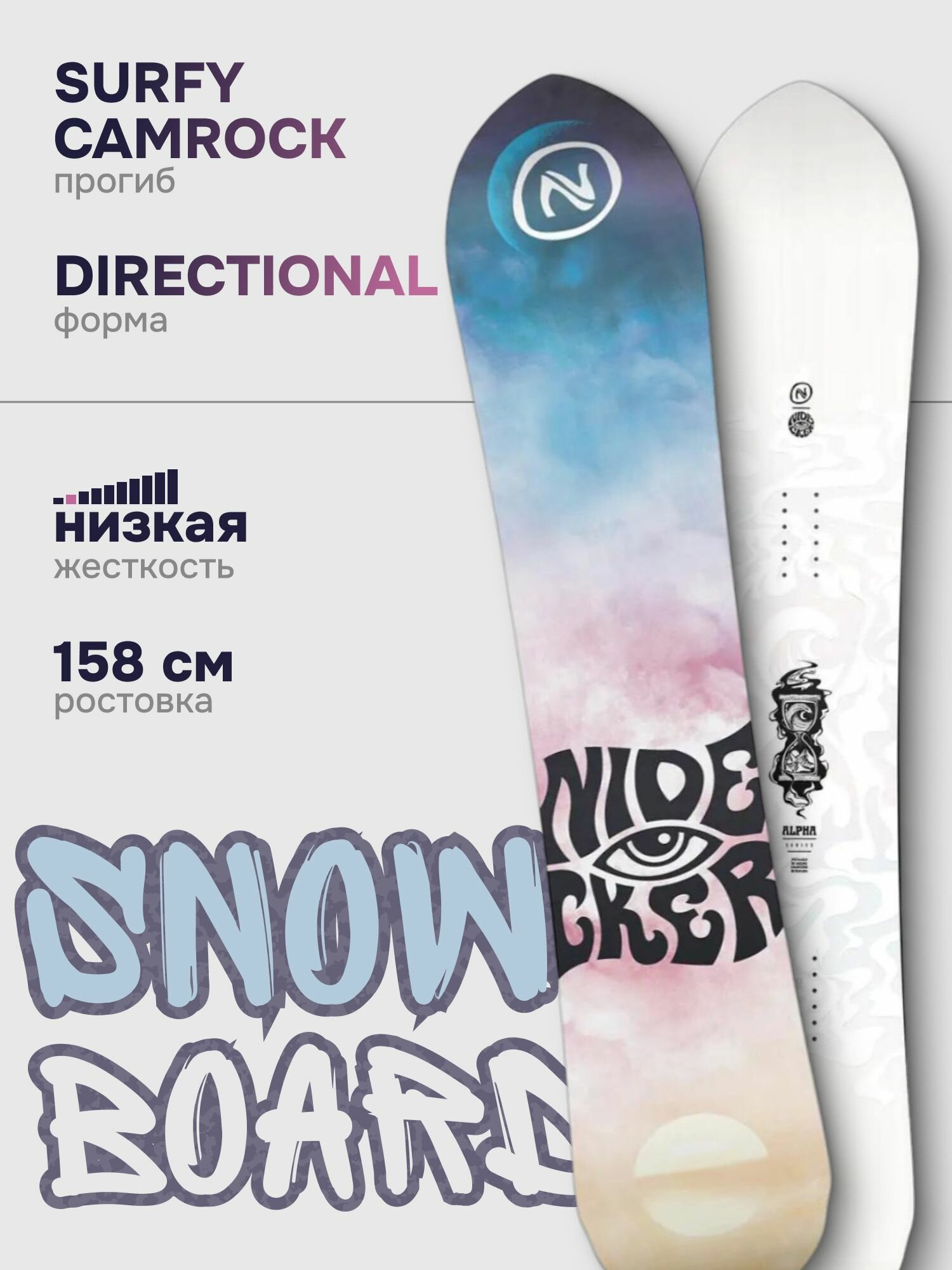 Сноуборд NIDECKER Alpha 158 см