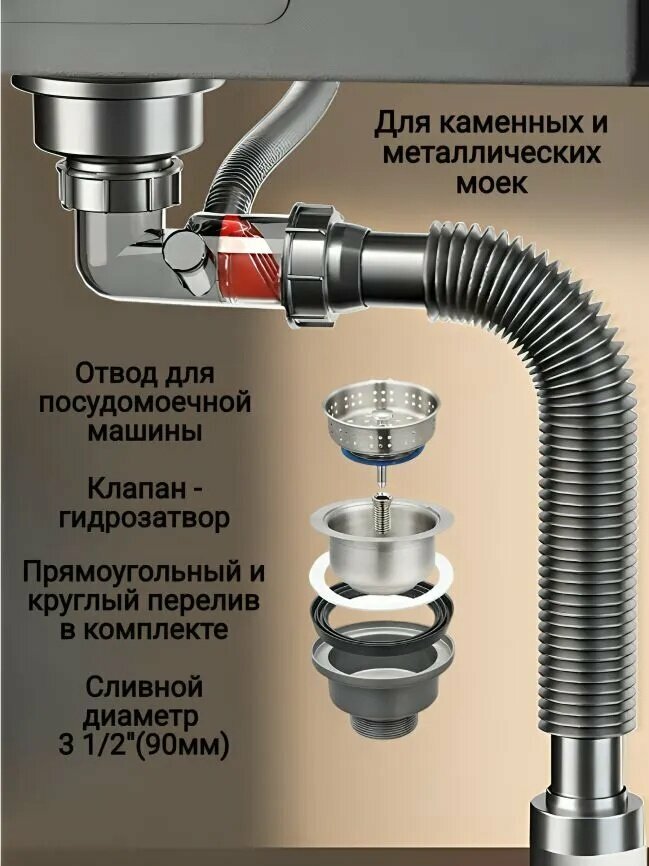 Сифон сливной