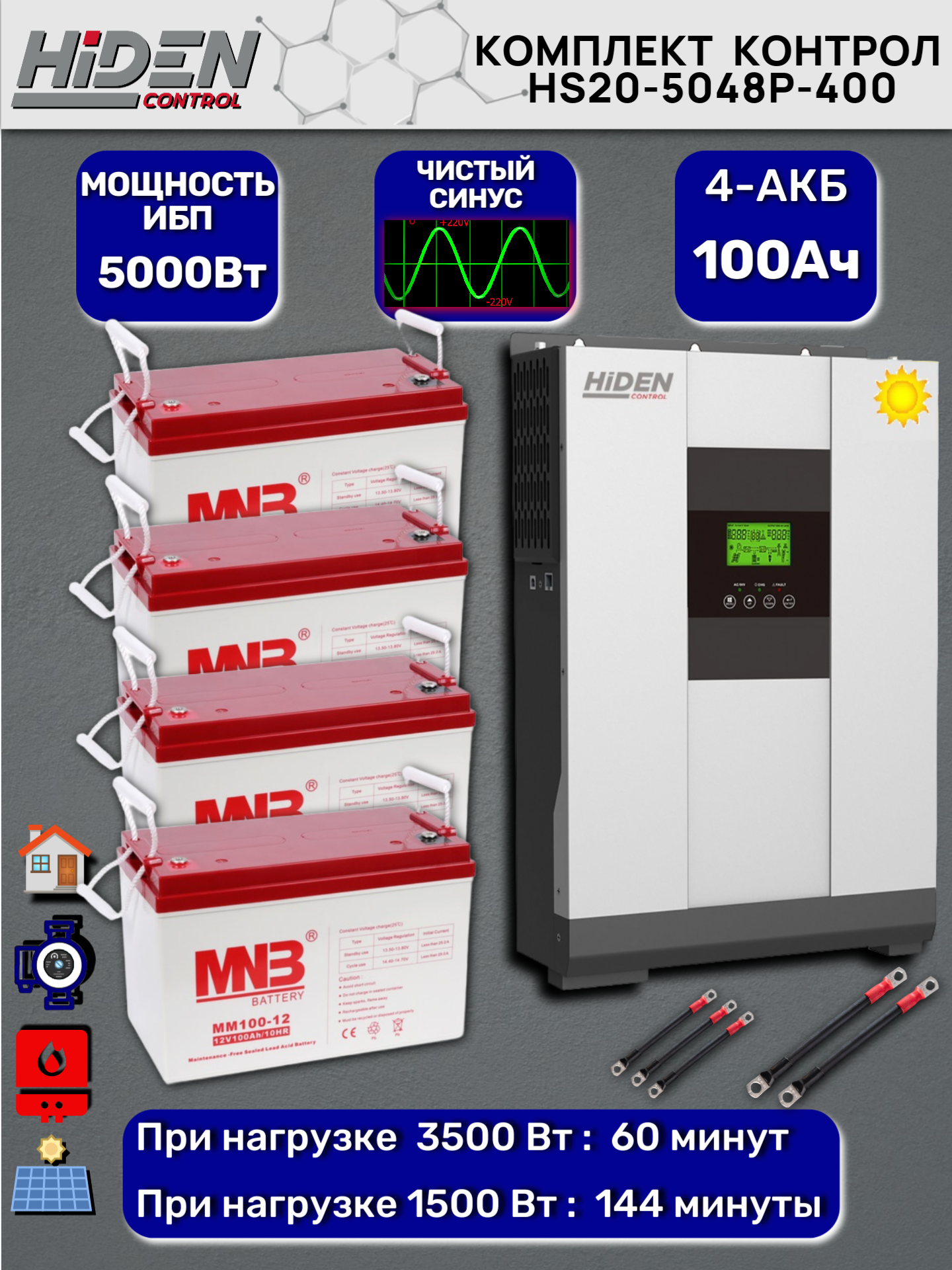 Комплект ИБП Контрол HS20-5048Р-400 для дома, котла, освещения, циркуляционных насосов (5000Вт, 400Ач)