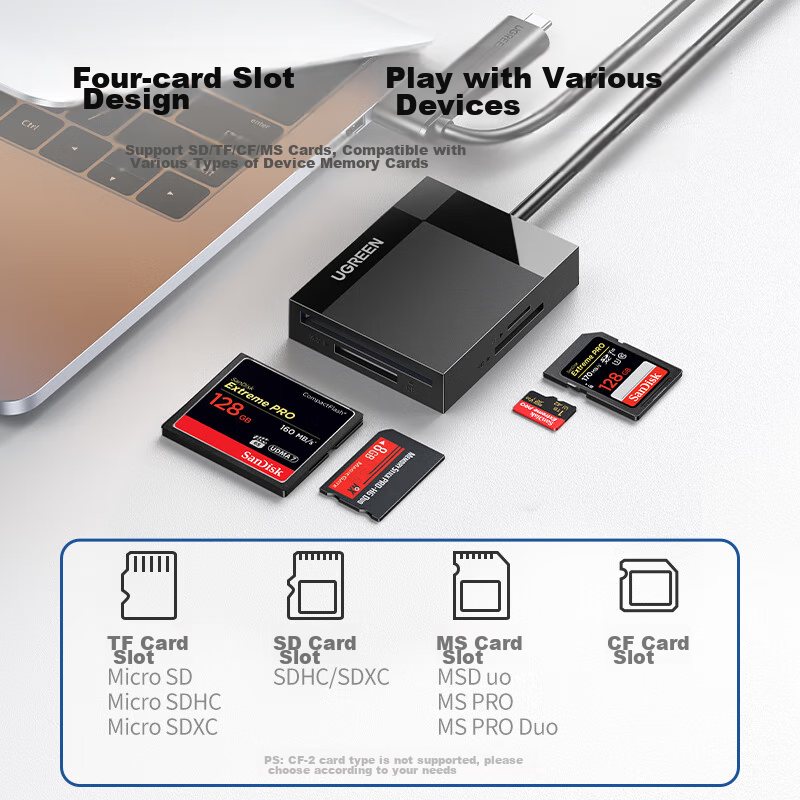 Lulian USB/Type-C Multifunctional Card Reader 3.0 High-Speed, Supports SD/TF/CF/MS Camera Memory Cards, Compatible with Computers/Smartphones/Apple 16/15/iPad