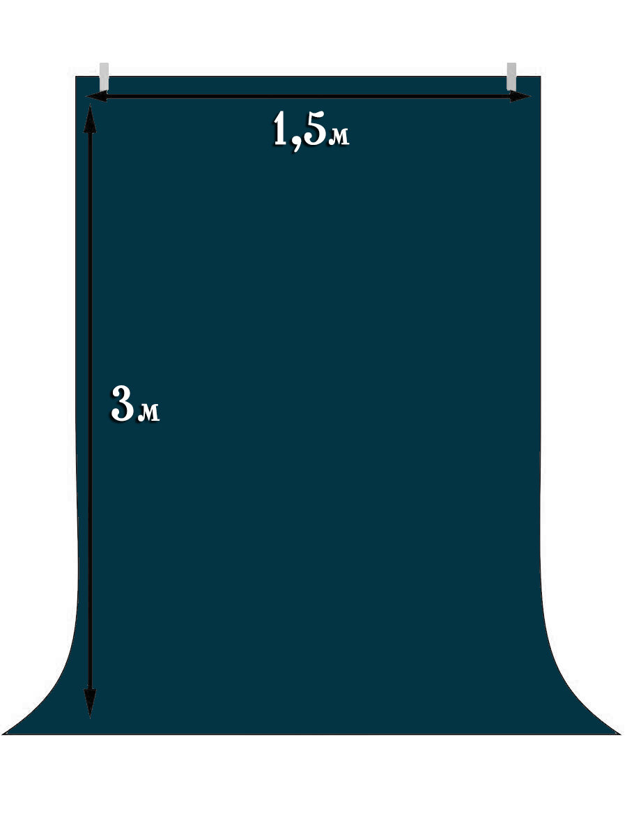 Фотофон 3*1.5м Темная Морская Волна / фон для фото и видео съемки