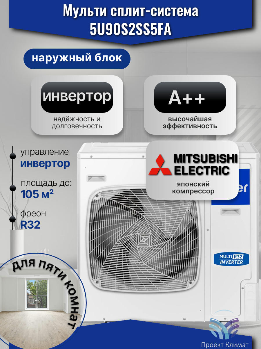 Мульти-сплит система Haier 5U90S2SS5FA Наружный блок - инверторный кондиционер для 5 комнат