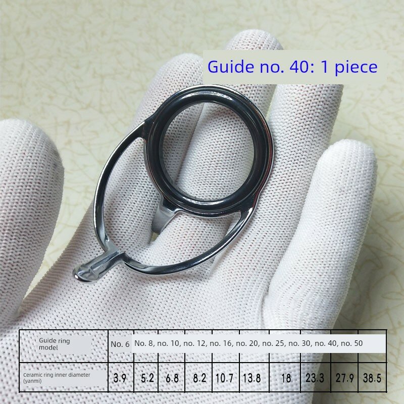 Направляющее кольцо BT из нержавеющей стали, двойное направляющее кольцо для ног Luya, длинное кольцо для метательной