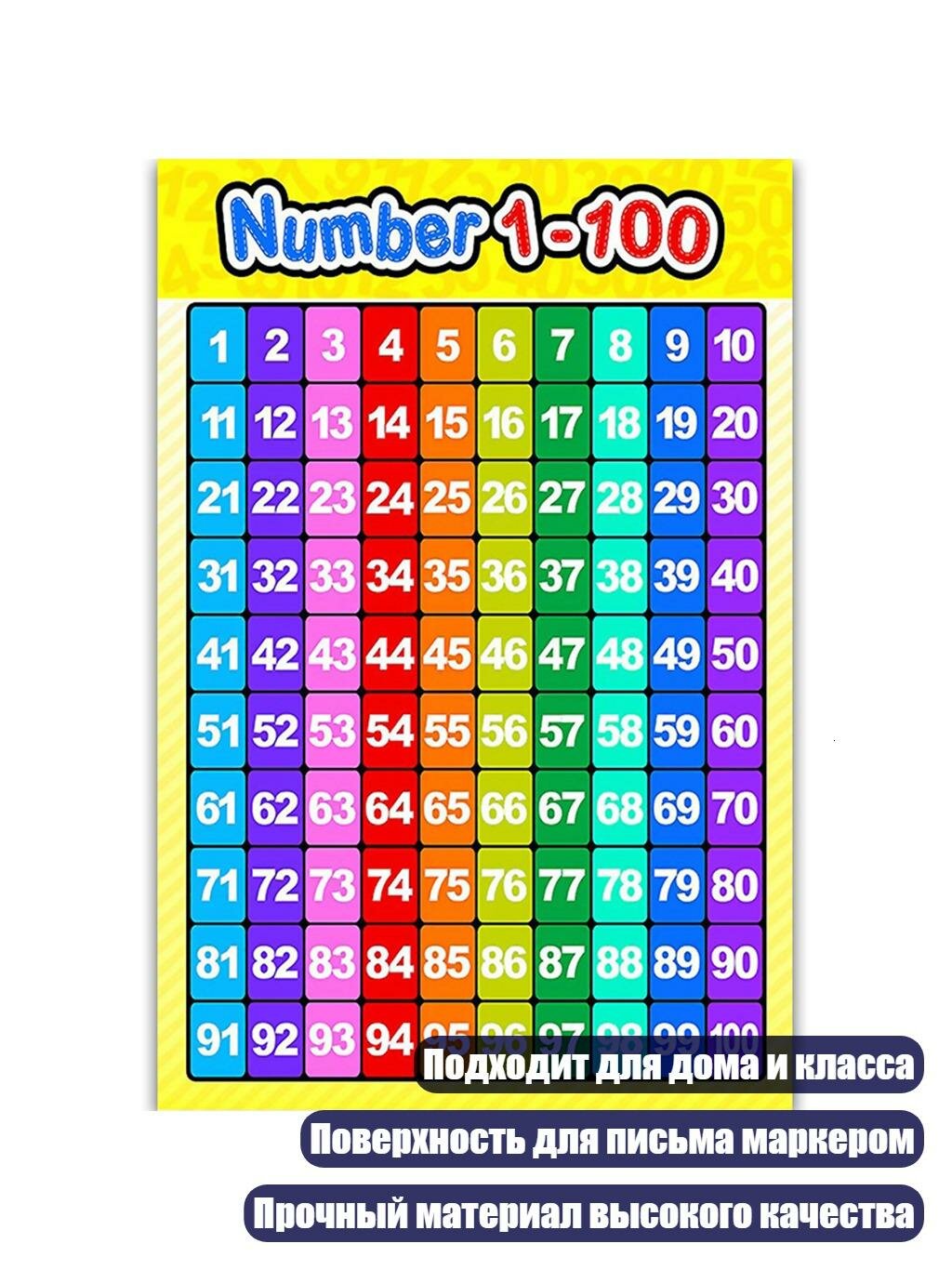 Обучающий плакат с числами 1-100 для детей, 30x42 см-14
