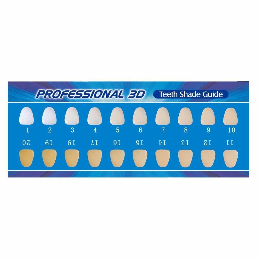 Цветовой контраст зубов