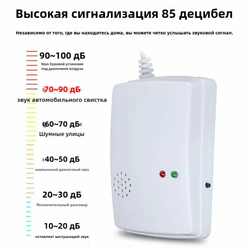Датчик утечки газа — фото 1
