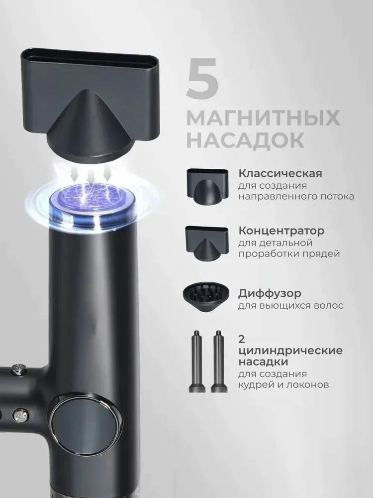Фен для волос — фото 1