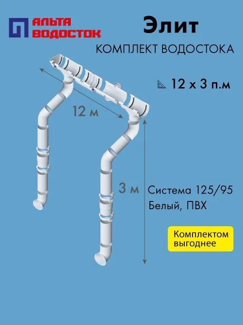Водосток Альта Профиль Элит белый 12х3 / Комплект водосточной системы для крыши 125/95