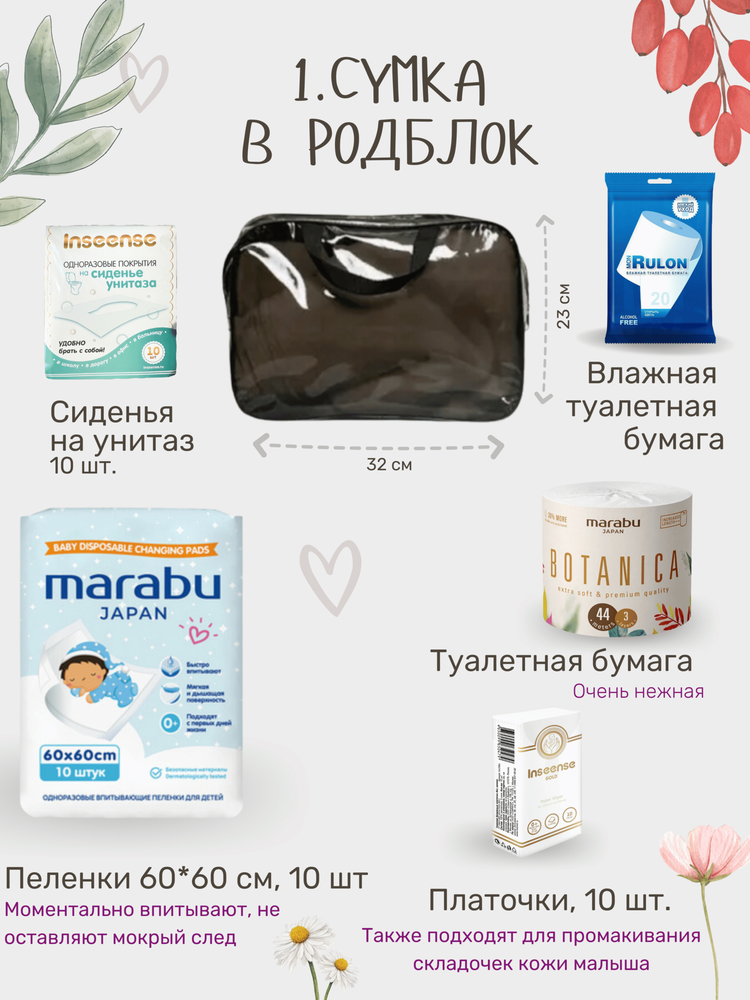 Сумка в роддом — фото 1