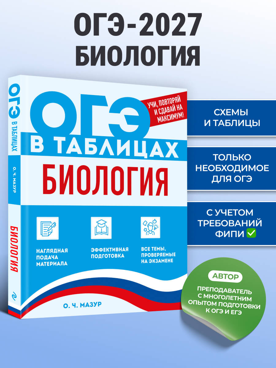 Мазур О. Ч. Биология