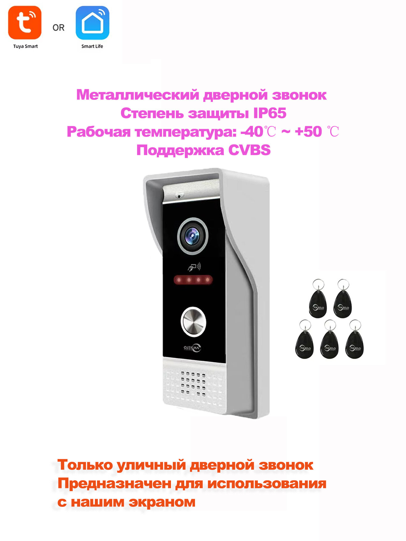 Комплект для установки домофона