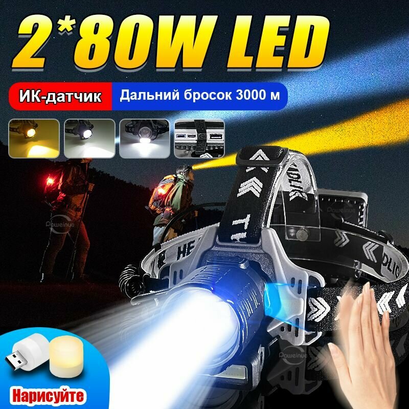 Mогущественный 80W LED налобный светодиодный фонарь аккумуляторный 18650 Телескопический зум 3000 налобный фонарь для рыбалки