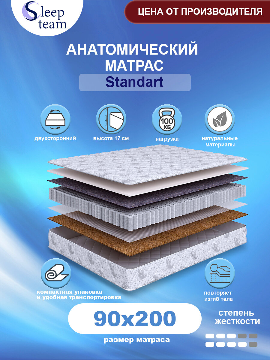 Матрас детский пружинный SleepTeam Standart 90х200, с независимыми пружинами, высота 20 см, односпальный